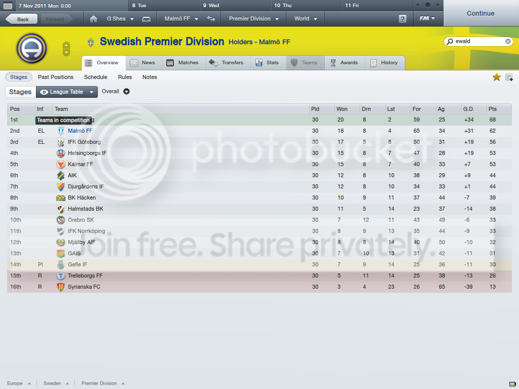 re: - Scandinavian Discussion - - Page 3 - Football Manager 2012 Forum ...