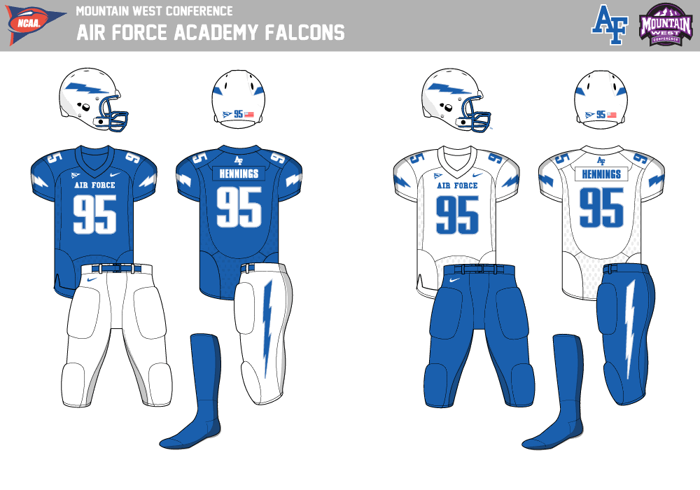 Random Football Concepts - Concepts - Chris Creamer's Sports Logos ...